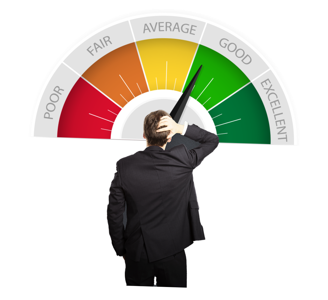 Check Free CIBIL Score Online | No Impact on Credit Score